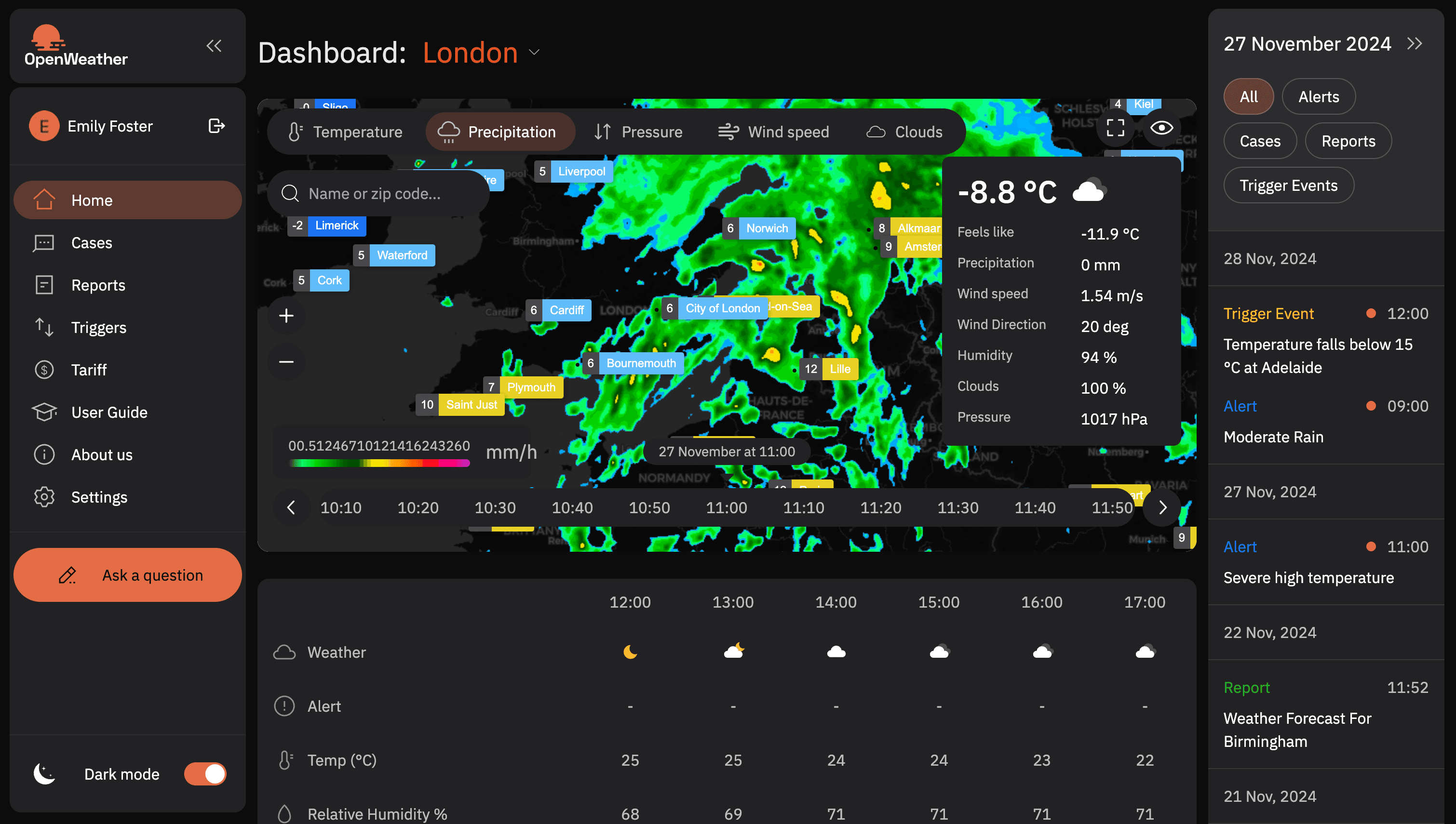 Weather Dashboard - OpenWeather